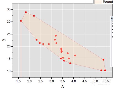 Origin三维散点图 千图网