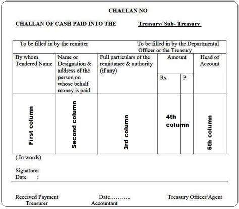 How To Pay Apsc Challan Online And Offline Details Inside