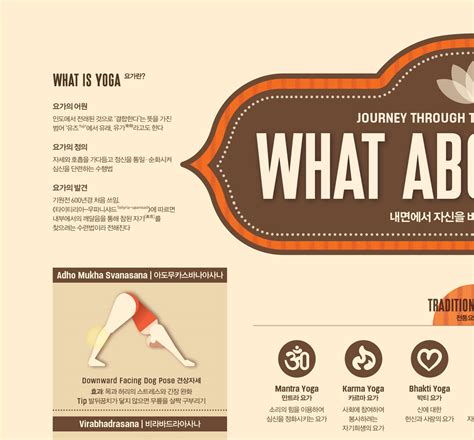 [인포그래픽 포스터] 요가 203