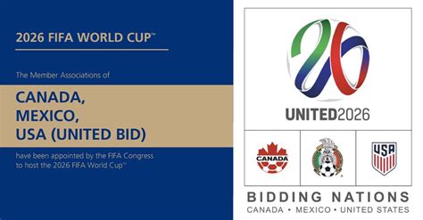 World Cup 2026 Logo