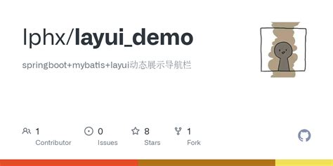 GitHub lphx layui demo springboot mybatis layui动态展示导航栏