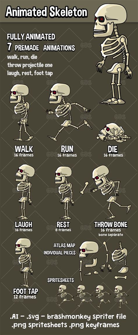 Animated Skeleton Sprite Sprite Animation Animation Design