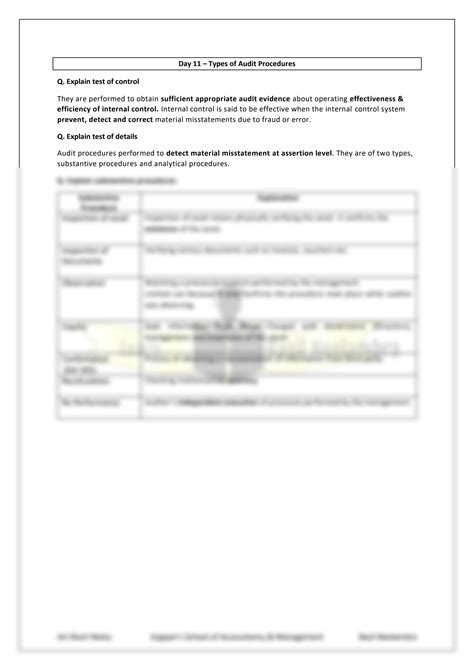 SOLUTION Day Types Of Audit Procedures Studypool