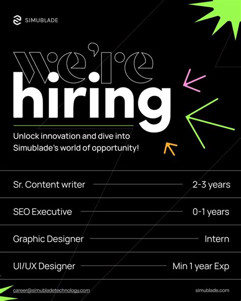 Simublade On Linkedin Simublade Hiring Tech Uiux Seo Content