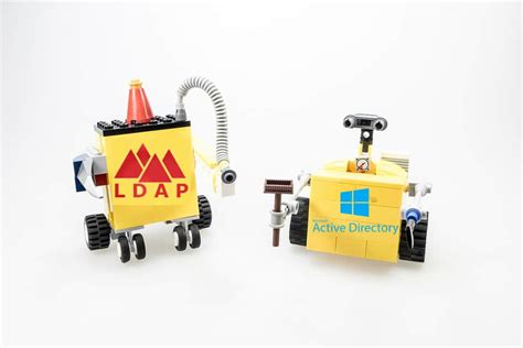 Sso User Federation In Nethserver Gluukeycloackprivacyid3a Feature Nethserver Community