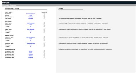 Ultimate Kpi Definition Guide 10 Simple Steps And Template 52 Off