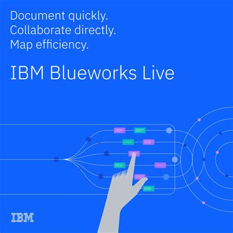Ibm On Linkedin Sign Up For Ibm Blueworks Live