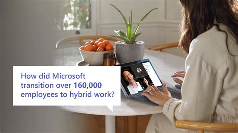 Discover Actionable Steps To Make The Shift To Hybrid Work A Success With Flexible Work