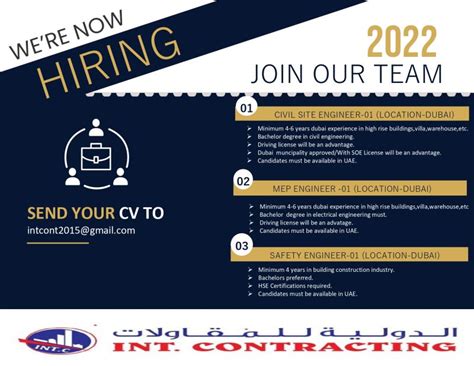 int contracting on linkedin hiringalert hiringnow
