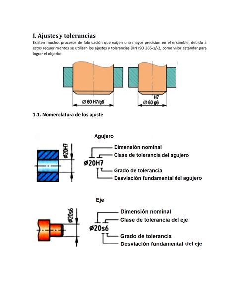 Tolerancias Y Ajustes Resultantes SKF SKF