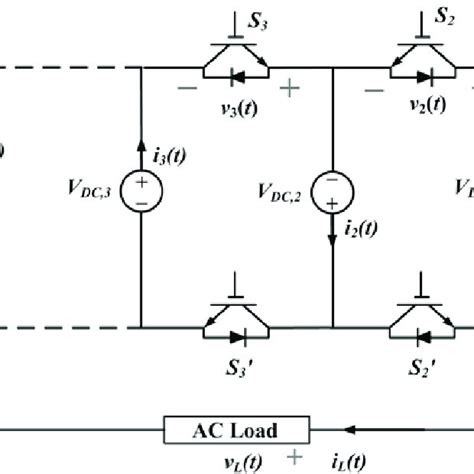 Generalised Single Phase Structure Of Proposed Topology Download