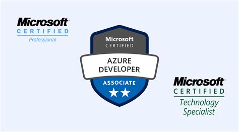 Our Awards Trailhead Technology Partners