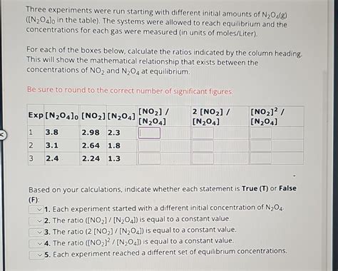 Solved Three Experiments Were Run Starting With Different Chegg Com