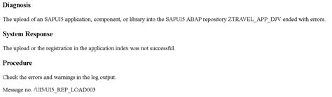 Error 400 Trying To Deploy A Sap Fiori App To Sap Sap Community