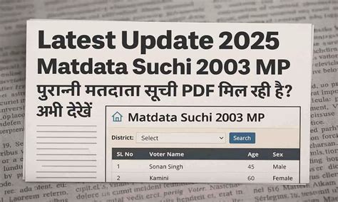 Matdata Suchi 2003 Mp Latest Update 2025 पुरानी मतदाता सूची Pdf मिल रही है अभी देखें