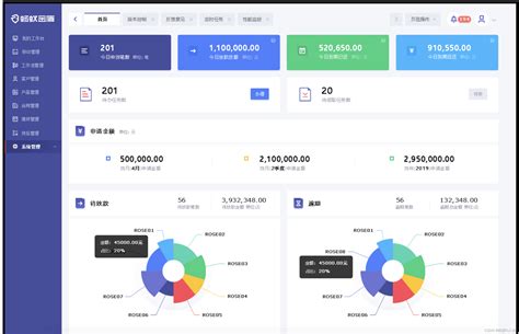 一文扫盲 Oa、crm、erp、mes、hrm、scm、wms、kms 等b端系统产品经理科技d人生 开放原子开发者工作坊