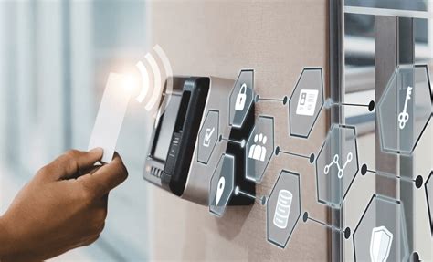 Access Control Systems In Saudi Arabia 1 Secure And Smart Solutions