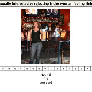 Sample Scenes Presented In The Sexual Interest Judgment Task That Vary Download Scientific