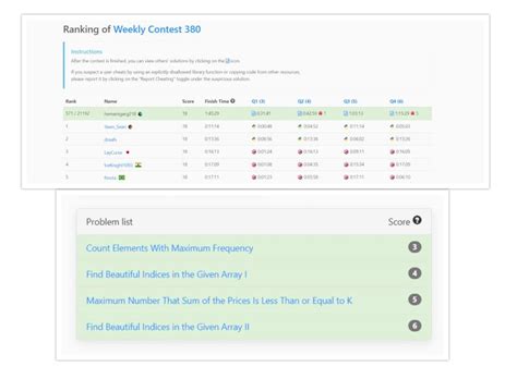 Hemant Kumar Garg On Linkedin Connections Share Coding Problemsolvingskills Consistency