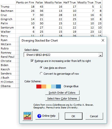 diverging stacked bar charts excel ponasa