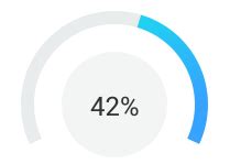 Javascript Create A Arc Like Doughnut Chart With Chart Js Plugins Stack Overflow