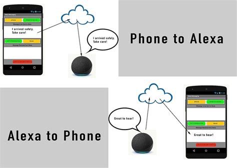 New Conversational Ai Tutorial Is Out Alexa Messenger Mit App