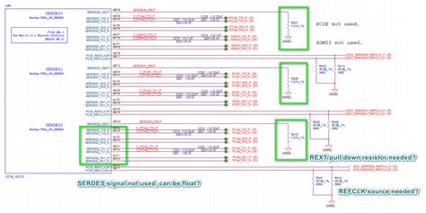 Tda4vm Serdes Rx Tx Refclk Pins Questions Processors Forum Processors Ti E2e Support Forums