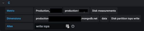 Plugin Doesn T Work On Grafana 8 Issue 44 Valiton Grafana Mongodb