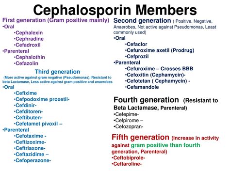 Examples Of Cephalosporins Third Generation Cephalosporins Comprehensive Guide To Uses Types