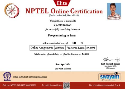 Arun Kumar M On Linkedin Java Nptel Programming Continuouslearning