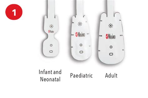 Masimo Oxymétrie Cérébrale