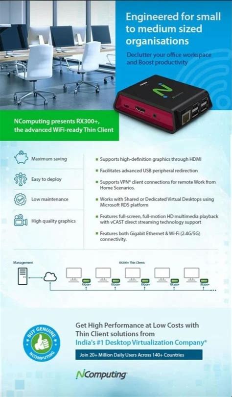 Ncomputing Rx300 Thinclent At Rs 15980 In Bhubaneswar Id 2853306418497
