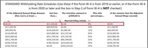 Federal Income Taxes 2025