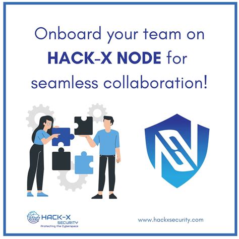 Hack X Security On Linkedin Hackxsecurity Hackxnode Securityassessment Vapt Webvapt