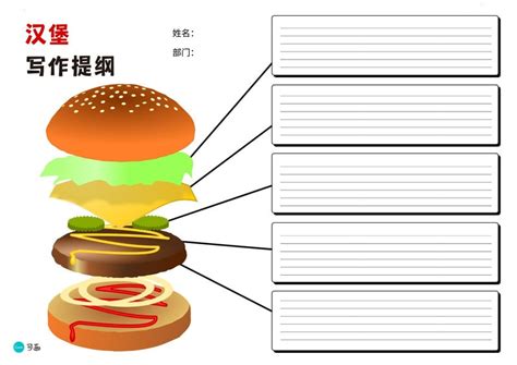 Page Customize Chart Templates Online Canva