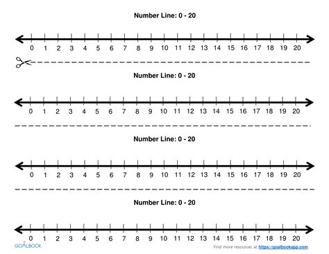 Printable Number Line To 20