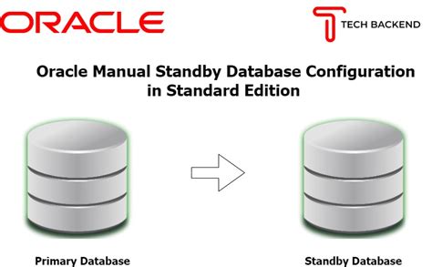 How To Configure Manual Oracle Standby Database Without Data Guard In