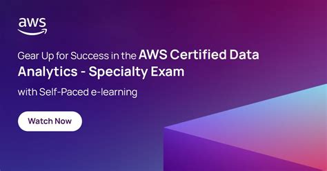 Netcom Learning On Linkedin Aws Certifications Ittraining Elearning Industry Netcomlearning