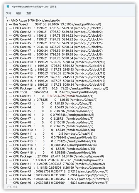 一款小巧但很强大的免费windows软件：让你更好的了解自己的电脑 知乎