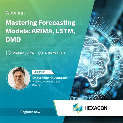 Hexagon Design And Engineering Software On Linkedin