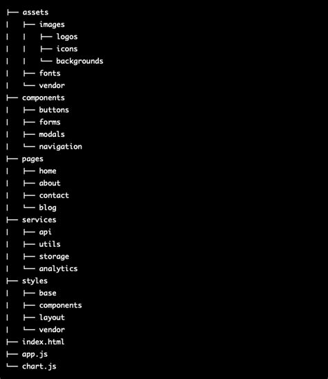 Quill Editor In Nuxt 3 Mahfujurr Rahman Medium