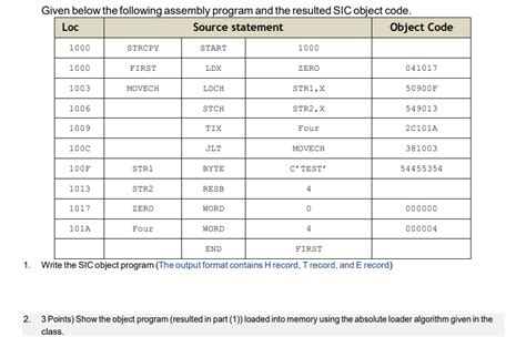 Solved Given Below The Following Assembly Program And The