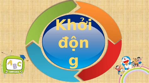 Giáo án Powerpoint Bài 59 ân ât Tiếng Việt Lớp 1 Cánh Diều Pptx