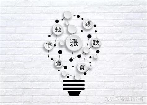 在大单封死涨停的股票，如何才能委托买进？看了你就明白了 知乎