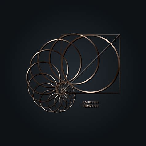 Difference Of Golden Ratio And Fibonacci Sequence Python