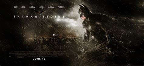 Gotham Ascends Batman Begins 4k Ultra Hd Wallpaper 5000x2297