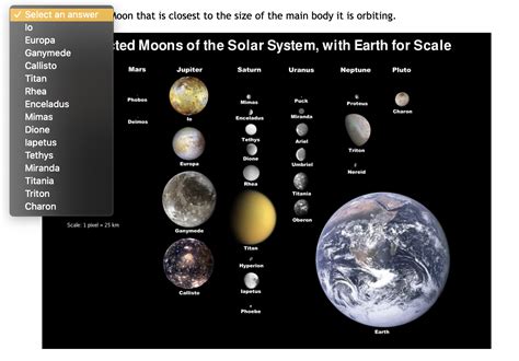 Moons Size Compared To Moon