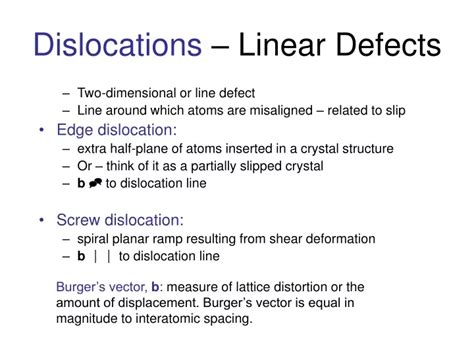 Linear Defects Screw Dislocation At Ruby Ethel Blog