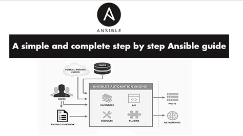 a simple and complete step by step ansible guide r ansible