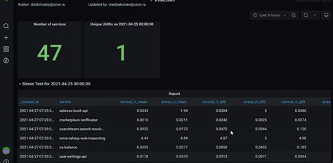 Uncorrect Links From DataFrame Issue 33443 Grafana Grafana GitHub